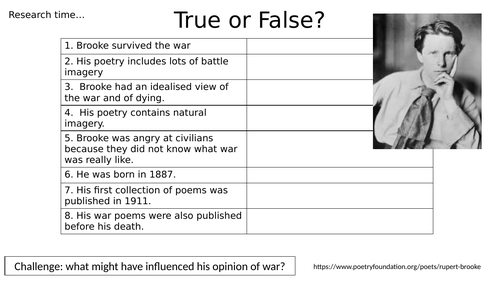 THE SOLDIER RUPERT BROOKE REMOTE POETRY LESSONS: CONTEXT, NATURE ...