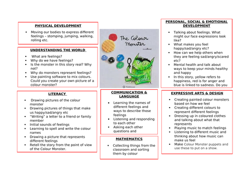 The Colour Monster Book Planning EYFS | Teaching Resources