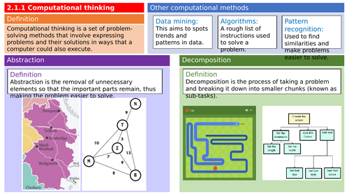 GCSE Computer Science - Knowledge Organisers (Complete) | Teaching ... GCSE Computer Science - Knowledge Organisers (Complete) | Teaching ...