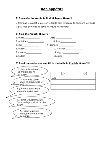 French food worksheet and wordsearch KS3 | Teaching Resources