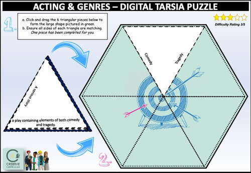 Drama Digital Tarsia Puzzles - Acting Genres | Teaching Resources