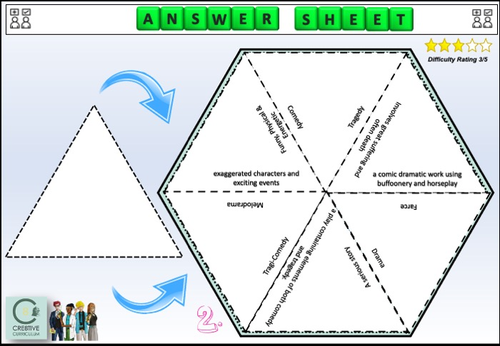 Drama Digital Tarsia Puzzles - Acting Genres | Teaching Resources