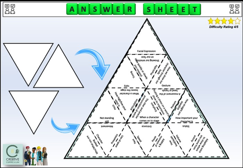 Drama Digital Tarsia Puzzles - Acting Genres | Teaching Resources
