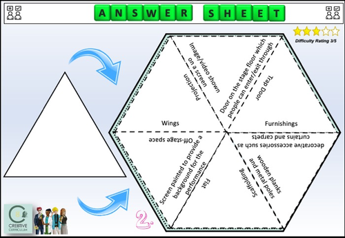 Drama Digital Learning Resources | Teaching Resources