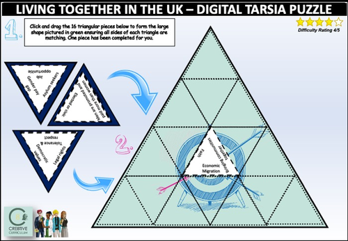 Citizenship Digital Learning Resources | Teaching Resources
