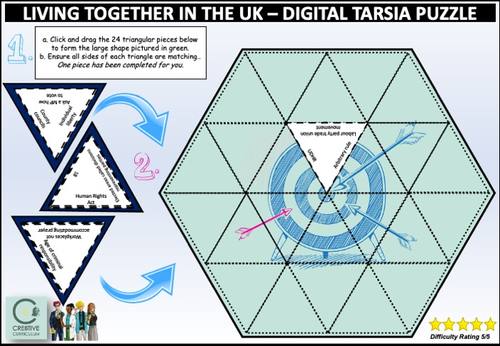 Citizenship Digital Learning Resources | Teaching Resources