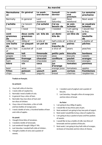French food shopping and quantities worksheet | Teaching Resources