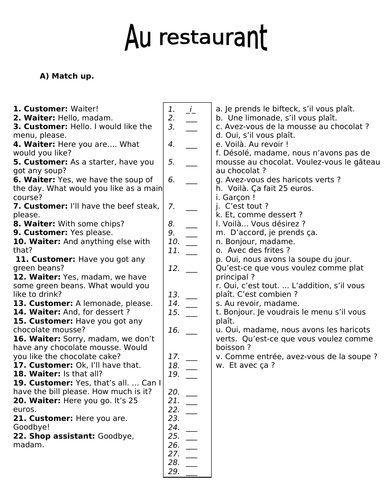 French restaurant food worksheet | Teaching Resources