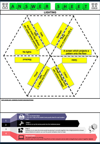 Lighting and Sound Drama Puzzles | Teaching Resources
