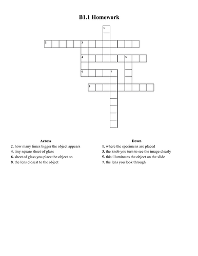 AQA GCSE Biology (9-1) B1.1 The world of the microscope FULL LESSON ...