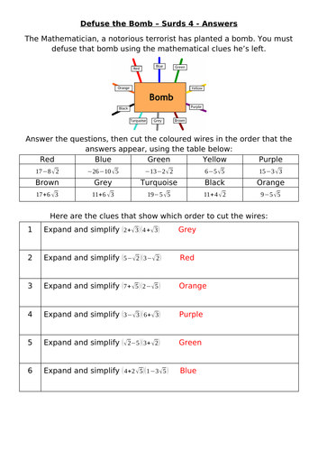Defuse The Bomb - January 2021 Bundle | Teaching Resources