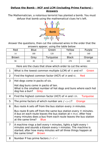Defuse The Bomb - January 2021 Bundle | Teaching Resources