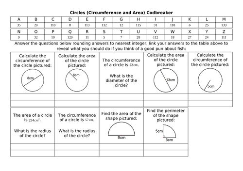Codbreaker - January 2021 Bundle | Teaching Resources