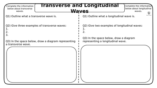 Transverse and Longitudinal Waves - GCSE Physics Worksheets | Teaching Resources