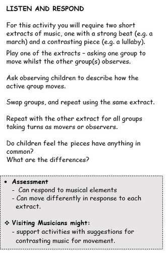 Progression in Music Books: It's OK | Teaching Resources