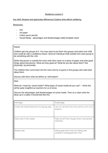 Resilience 6 Lesson Pack | Teaching Resources
