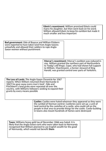 Edexcel 9-1 The Revolt of Edwin and Morcar | Teaching Resources