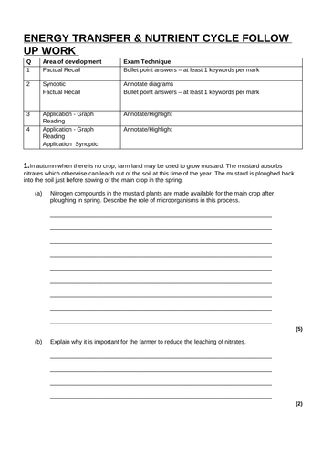AQA A Level Energy transfers and nutrient cycles | Teaching Resources