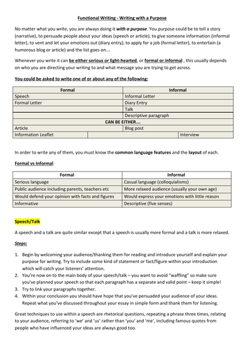Functional Writing Booklet | Teaching Resources