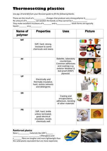Thermosetting plastics - Worksheets GCSE DT | Teaching Resources