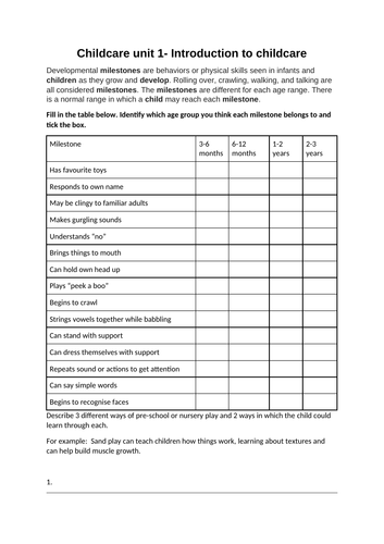 Childcare units 1-4 | Teaching Resources