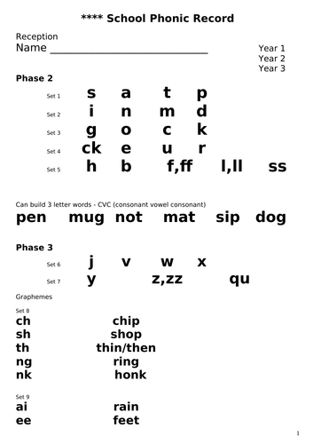PHONICS Assessment Record Booklet | Teaching Resources