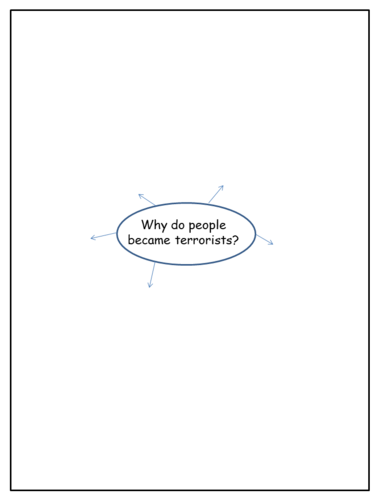 History KS3 Home Learning - Terrorism | Teaching Resources