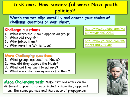 Nazi Opposition | Teaching Resources
