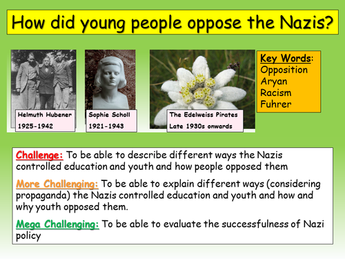 Nazi Opposition | Teaching Resources