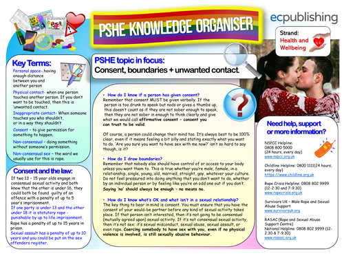 Consent RSE | Teaching Resources