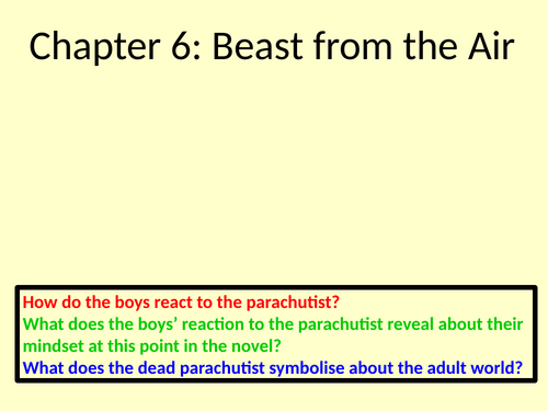 Lord of the Flies - 12 Chapters 12 Lessons | Teaching Resources
