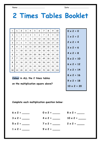 Doubles Bundle - 6 RESOURCES!! | Teaching Resources