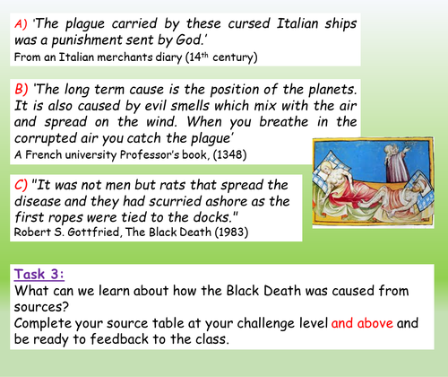 KS3 HISTORY MEGAPACK | Teaching Resources