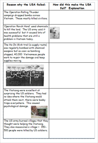KS3 HISTORY MEGAPACK | Teaching Resources