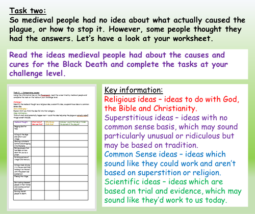KS3 HISTORY MEGAPACK | Teaching Resources