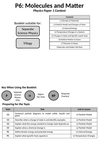 P6 Molecules and Matter Work Booklet and Answers | Teaching Resources