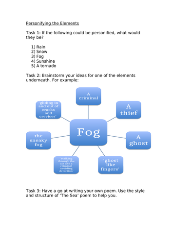 An Introduction to Poetry for Years 7-8 | Teaching Resources
