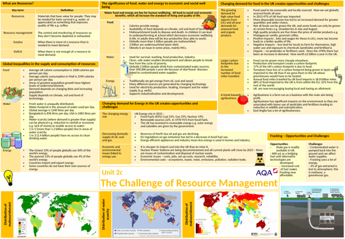 Geography AQA Knowledge Organisers | Teaching Resources