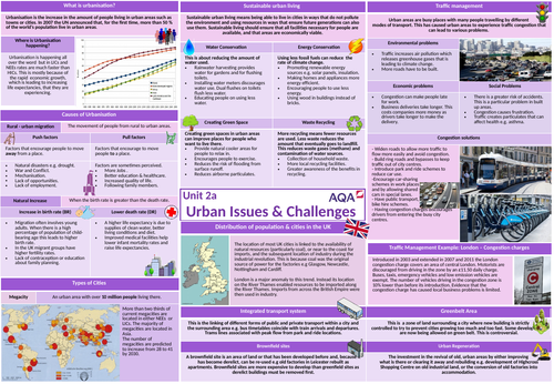Geography AQA Knowledge Organisers | Teaching Resources