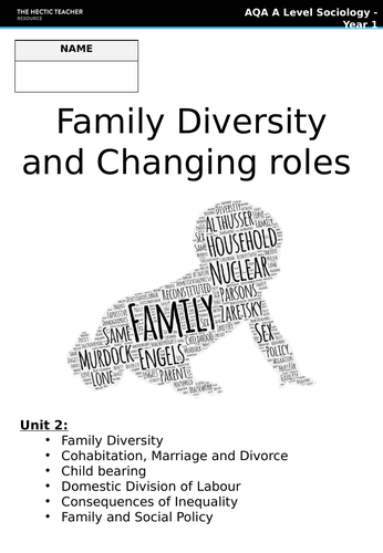 *EDITABLE* AQA A Level Sociology - Family and Household ISB | Teaching ...