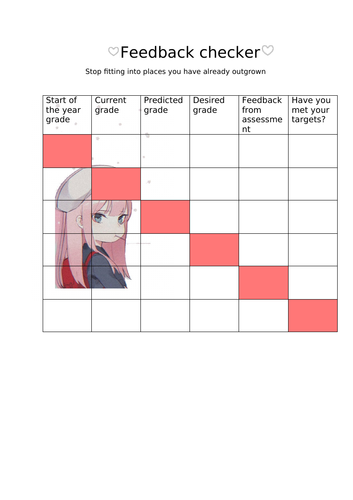 Feedback tracker- Any student+ All subjects | Teaching Resources