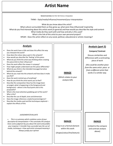 Artist Analysis Template | Teaching Resources