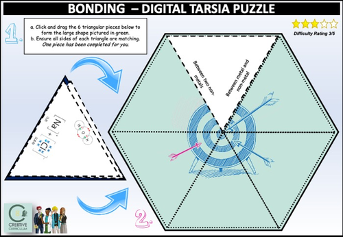 Atomic Structure + Bonding Puzzles | Teaching Resources