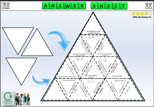 Atomic Structure + Bonding Puzzles | Teaching Resources