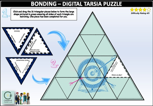 Atomic Structure + Bonding Puzzles | Teaching Resources