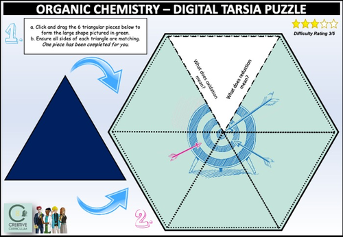 Chemical Changes + Organic Chemistry Puzzles | Teaching Resources