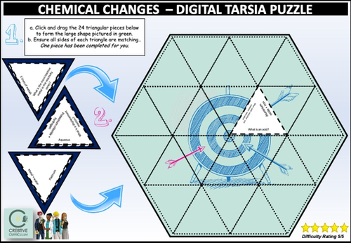 Chemical Changes + Organic Chemistry Puzzles | Teaching Resources