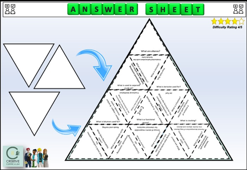 Chemical Changes + Organic Chemistry Puzzles | Teaching Resources