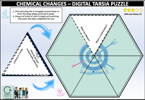 Chemical Changes + Organic Chemistry Puzzles | Teaching Resources