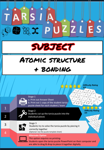 Atomic Structure + Bonding | Teaching Resources
